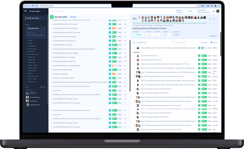 Custom Web Apps Development For Us Businesses Armada Logics